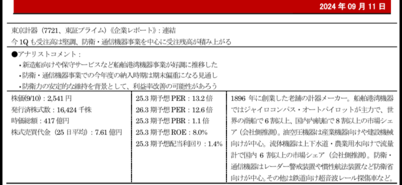 No.4434 ＊ - 大和とえんどーの仮眠室の掲示板 - 株式掲示板 - Yahoo!ファイナンス
