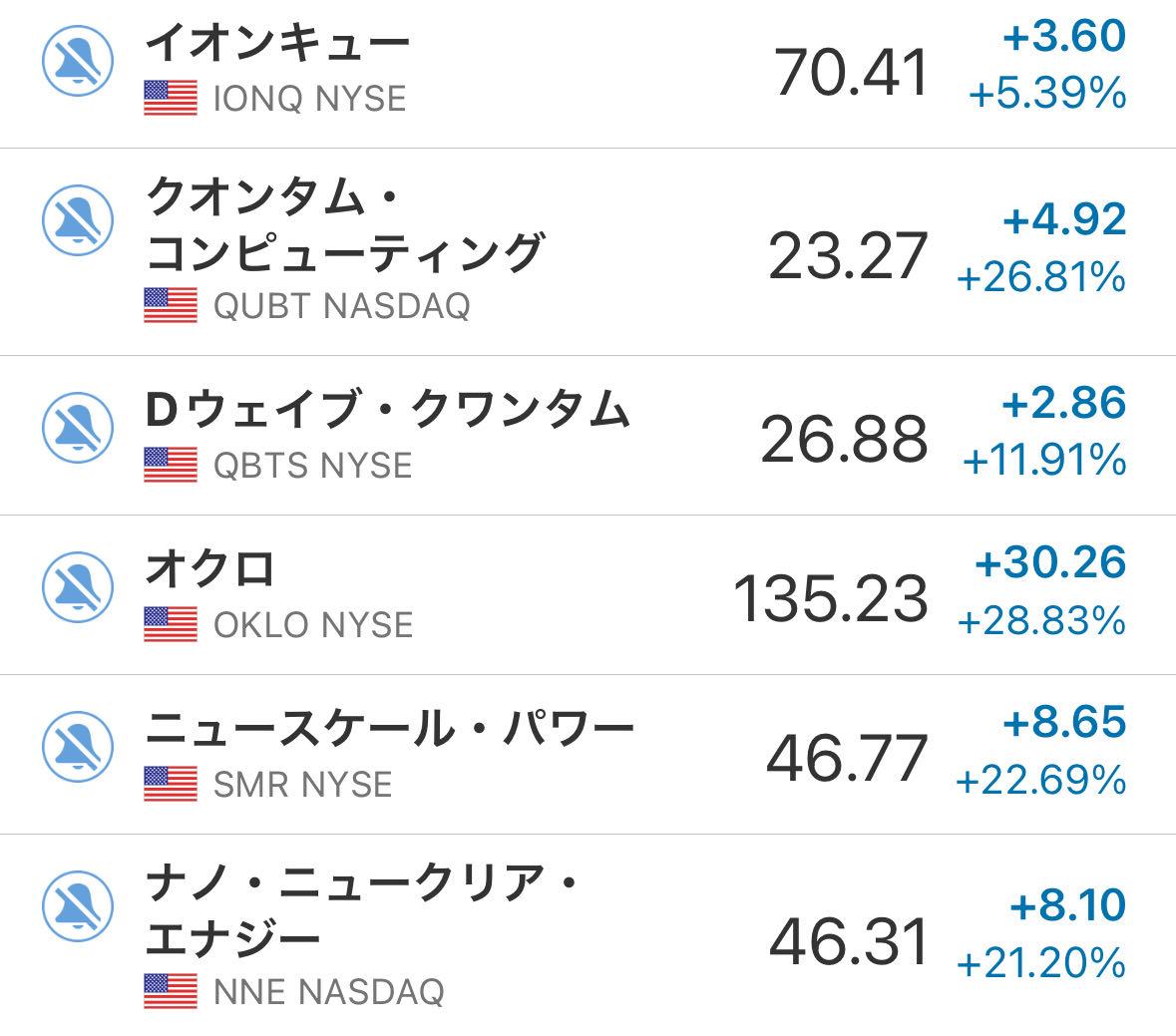 No.8652 えーなんこれ激アツ展開 - 大和とえんどーの仮眠室の掲示板 - 株式掲示板 - Yahoo!ファイナンス