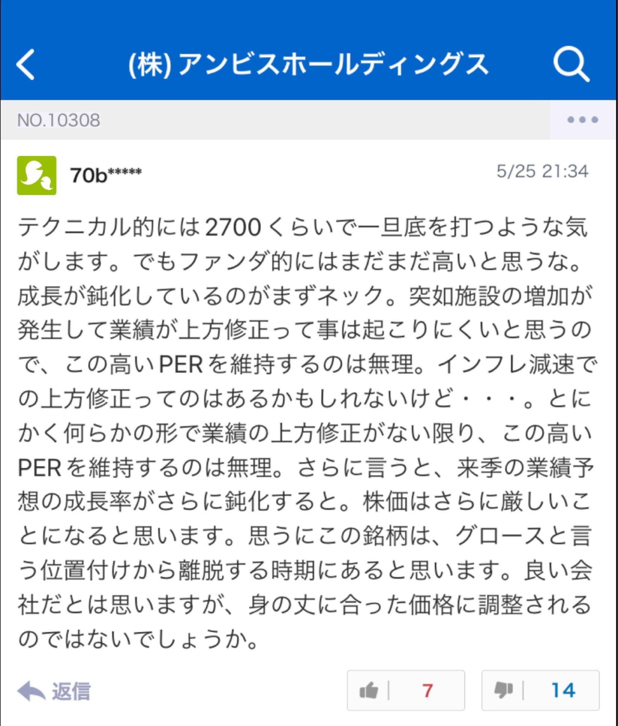 No.17494 Re:🤔 2024/11/08終値… - (株)アンビスホールディングス【7071】の掲示板 2024/11/09〜2024/11/11 - 株式掲示板 - Yahoo!ファイナンス
