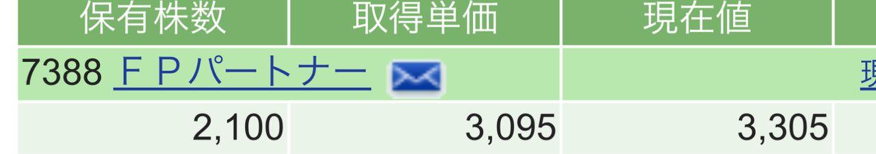 No.13712 PTSで21枚拾ったけど微妙な… - (株)FPパートナー【7388】の掲示板 2024/06/16〜2024/06/18 - 株式掲示板 - Yahoo!ファイナンス