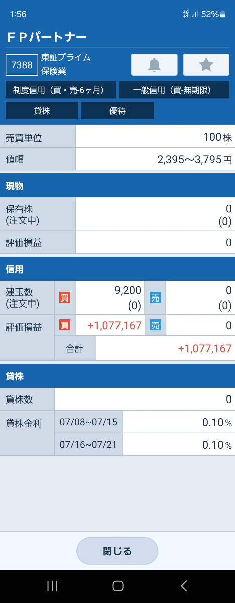 No.23098 あんまり買えてねえ😫 - (株)FPパートナー【7388】の掲示板 2024/07/11〜2024/07/16 - 株式掲示板 - Yahoo!ファイナンス