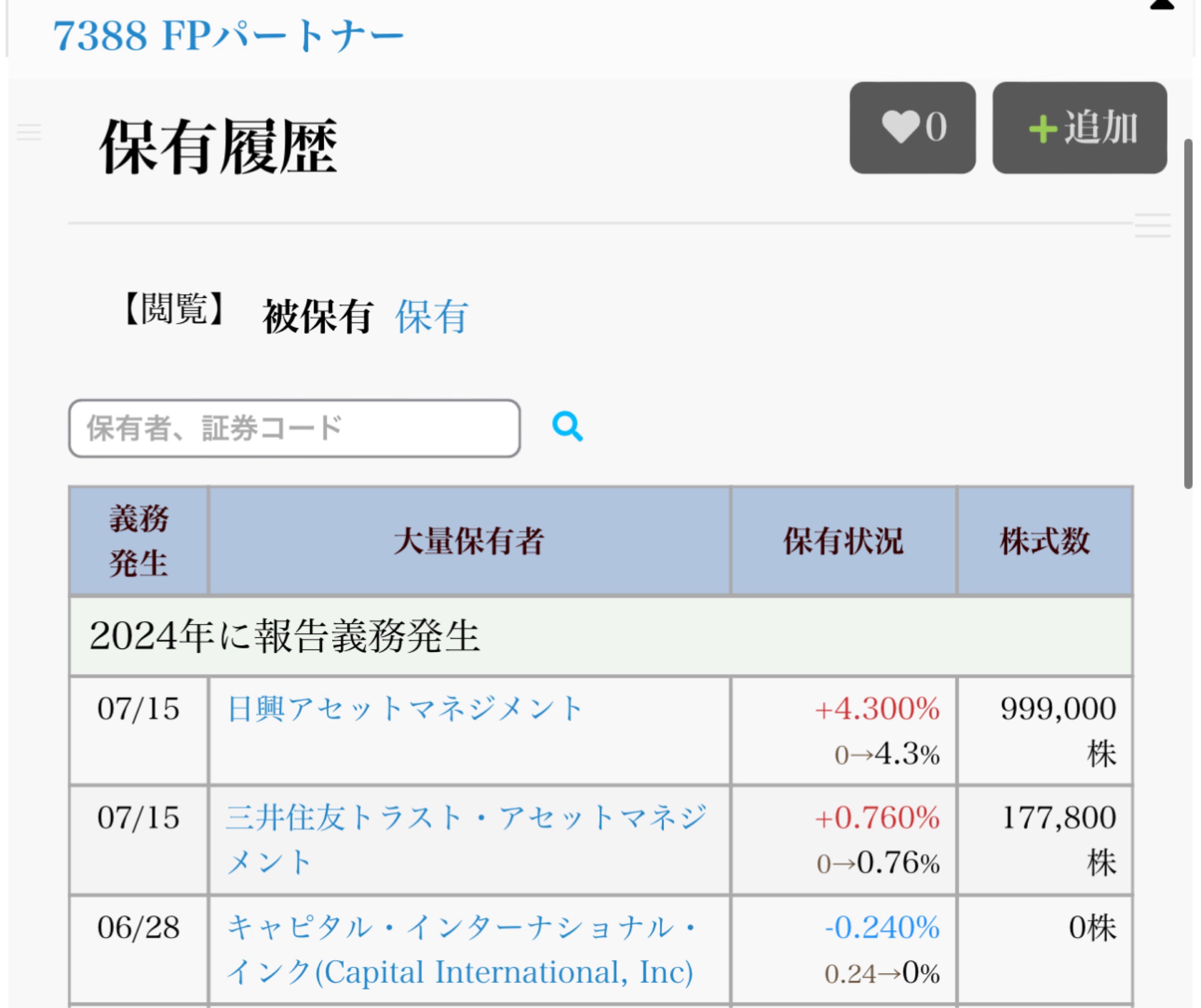 No.25076 これか。 - (株)FPパートナー【7388】の掲示板 2024/07/17〜2024/07/19 - 株式掲示板 - Yahoo!ファイナンス