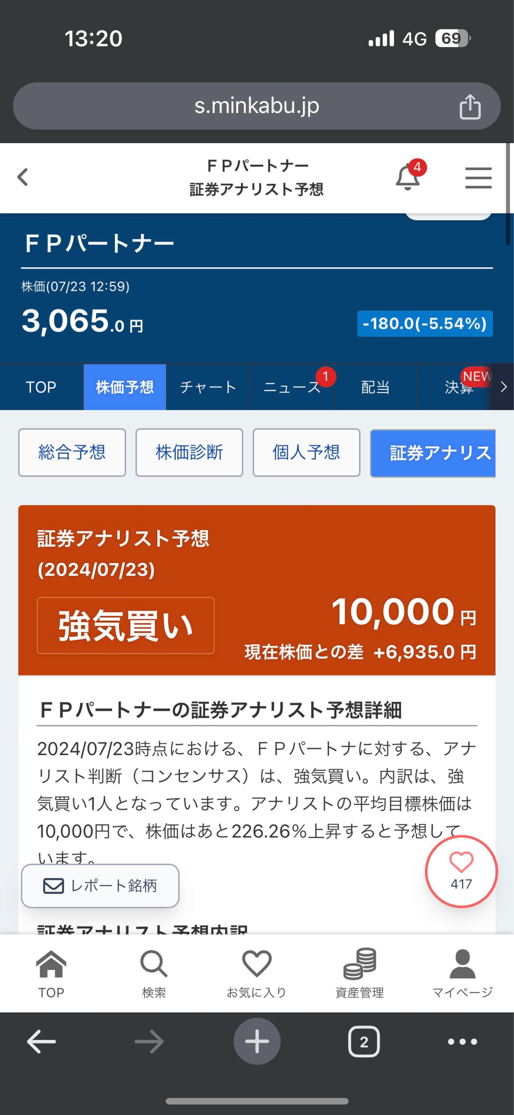 No.25450 これを言ってるアナリストって誰… - (株)FPパートナー【7388】の掲示板 2024/07/20〜2024/07/30 - 株式掲示板 - Yahoo!ファイナンス