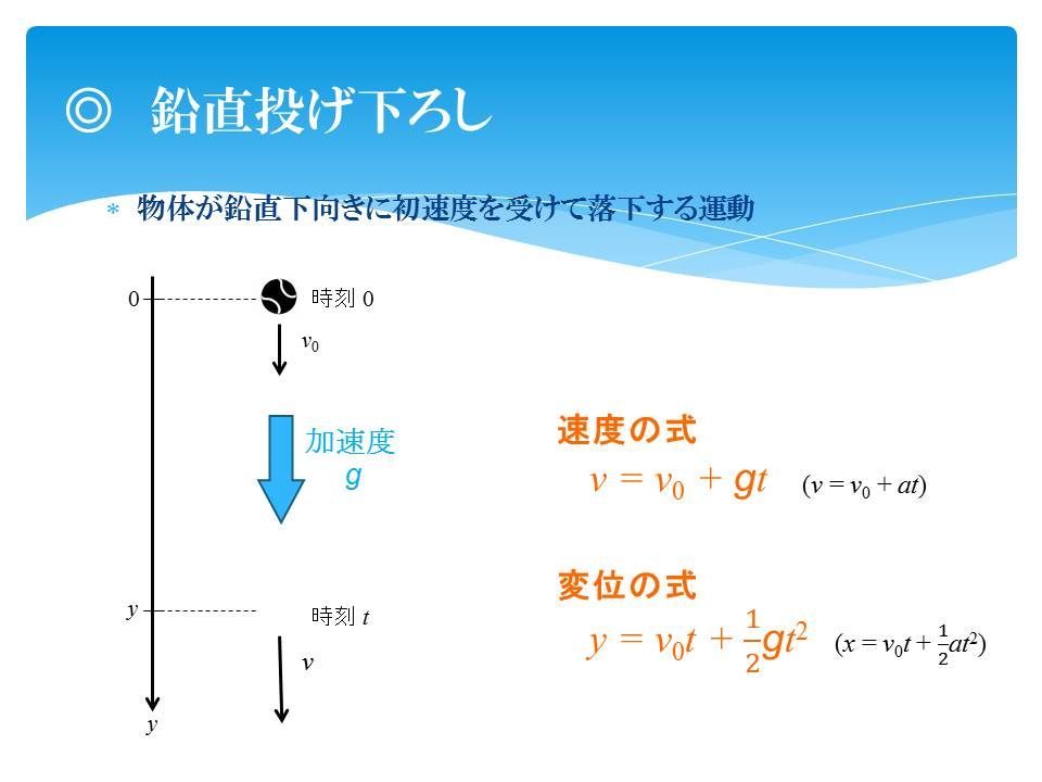 No.67394 オソロシクナッテキタ。 - (株)プレイド【4165】の掲示板 2022/09/07 - 株式掲示板 - Yahoo!ファイナンス