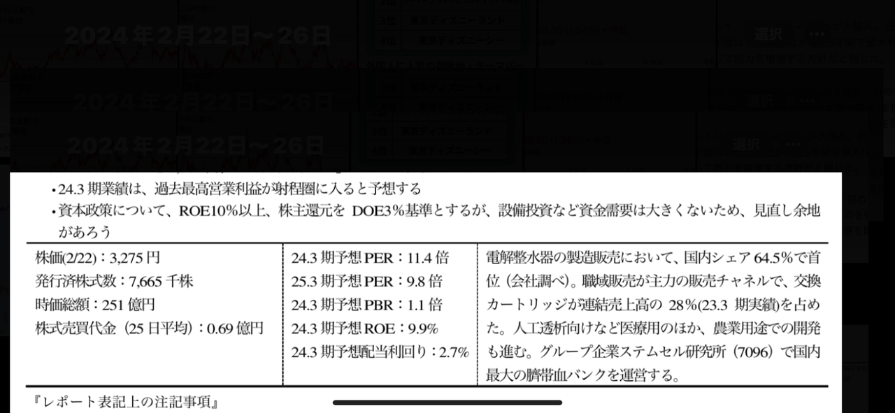 No.171128 ご参考に （6788）日本ト… - 新天地の仮眠室の掲示板 - 株式掲示板 - Yahoo!ファイナンス