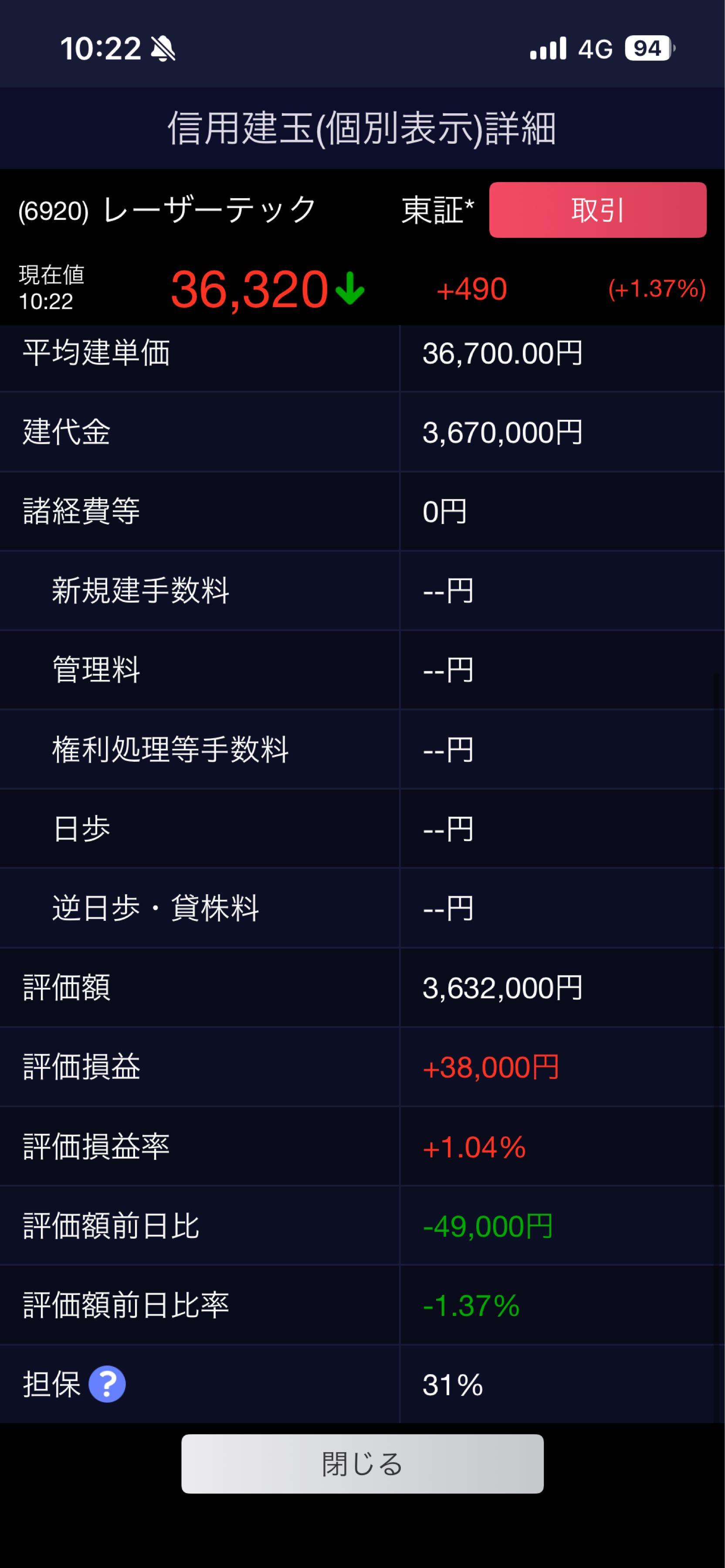 No.1361890 Re:Re:36700でショートーーーーー - レーザーテック(株)【6920】の掲示板 2026/01/15〜 - 株式掲示板 - Yahoo!ファイナンス