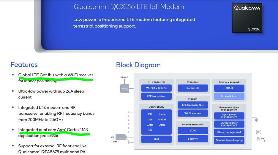 No.290270 先週、Qualcommが「QC… - JIG－SAW(株)【3914】の掲示板 2022/12/08〜2023/02/03 ...