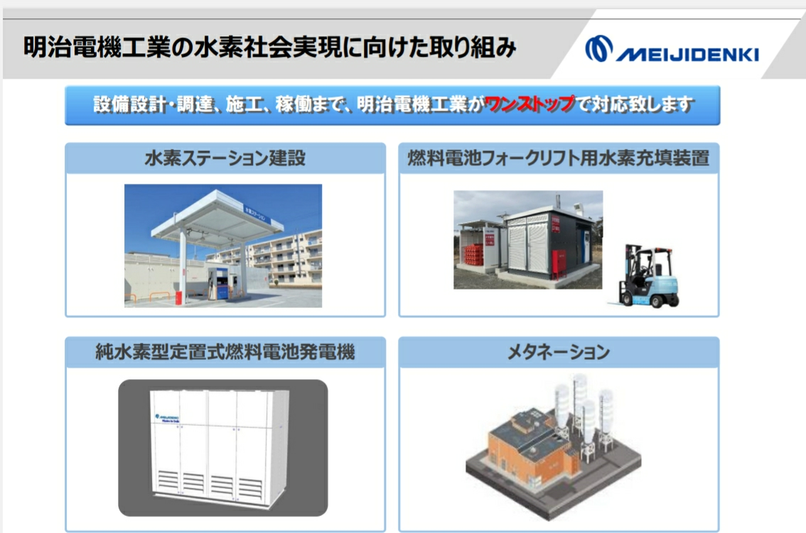 No.4027 水素関連銘柄物色の🌊来ると良い… - 明治電機工業(株)【3388】の掲示板 2022/03/17〜 - 株式掲示板 - Yahoo!ファイナンス