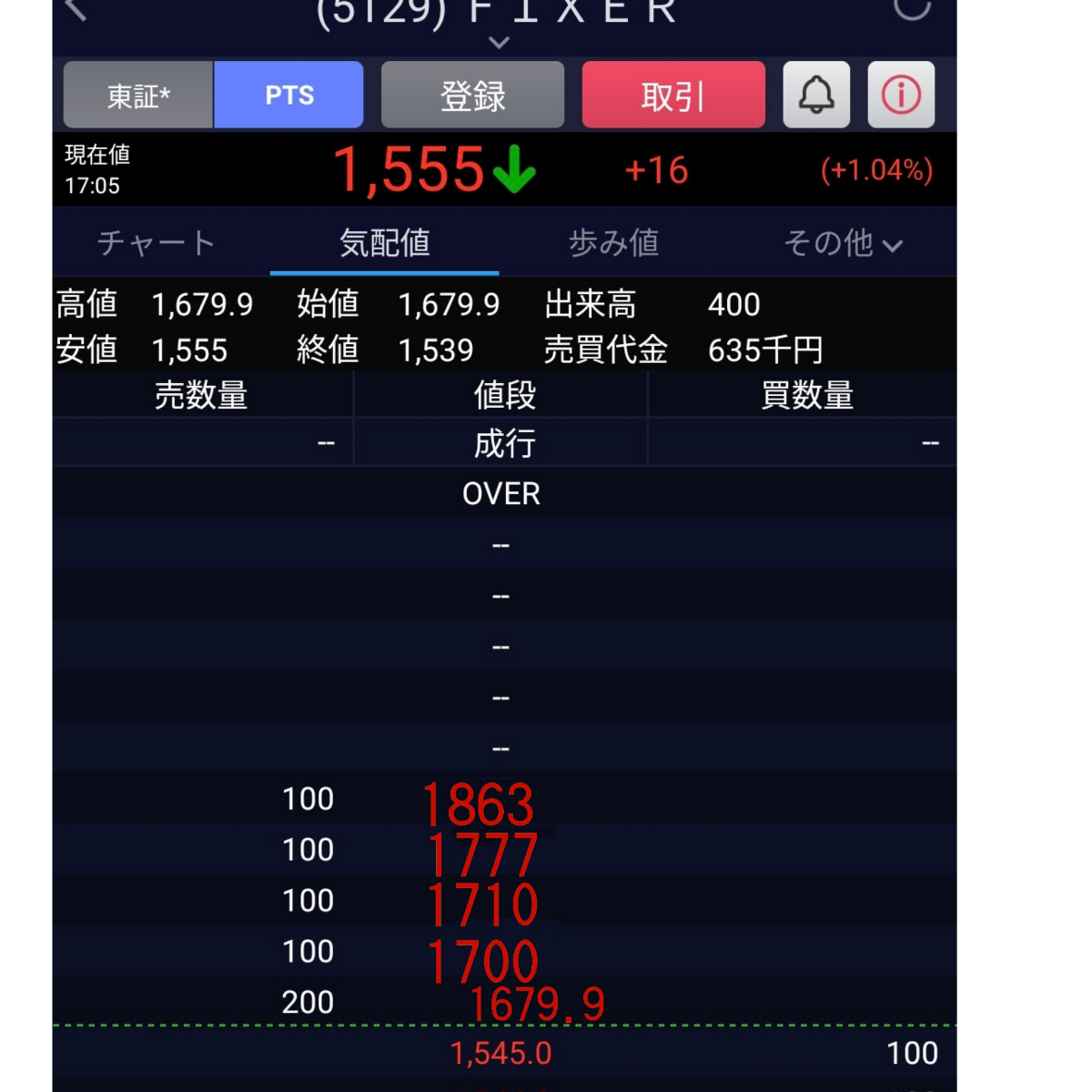 No.27426 例えばこんなかんじ？ 貼付画像… - (株)FIXER【5129】の掲示板 2024/02/24〜2024/03/26 - 株式掲示板 - Yahoo!ファイナンス