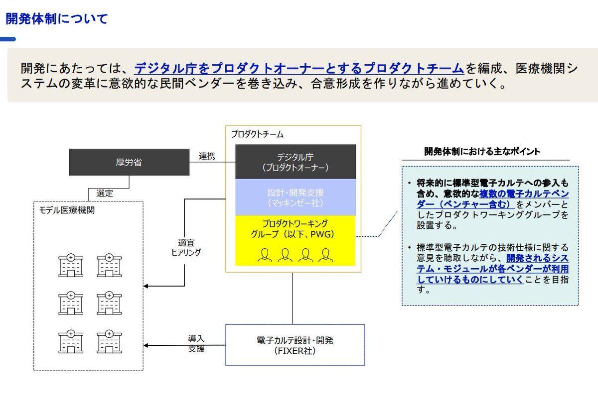 No.30271 ツイッターから - (株)FIXER【5129】の掲示板 2024/05/25〜2024/09/04 - 株式掲示板 - Yahoo!ファイナンス