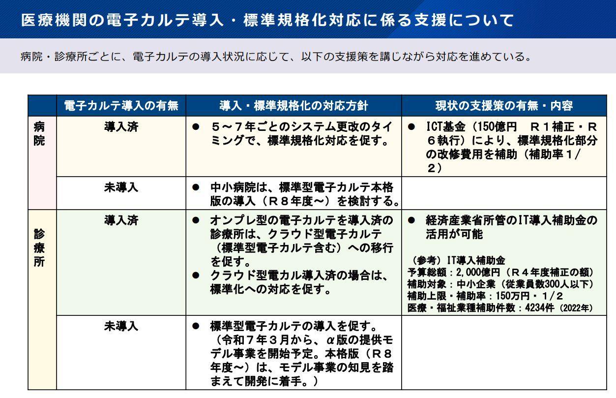No.30273 まだあった - (株)FIXER【5129】の掲示板 2024/05/25〜2024/09/04 - 株式掲示板 - Yahoo!ファイナンス