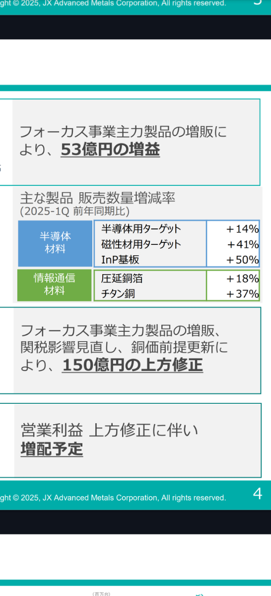 No.185560 11/11が楽しみだわ。 1Q… - JX金属(株)【5016】の掲示板 2025/11/08〜 - 株式掲示板 - Yahoo!ファイナンス