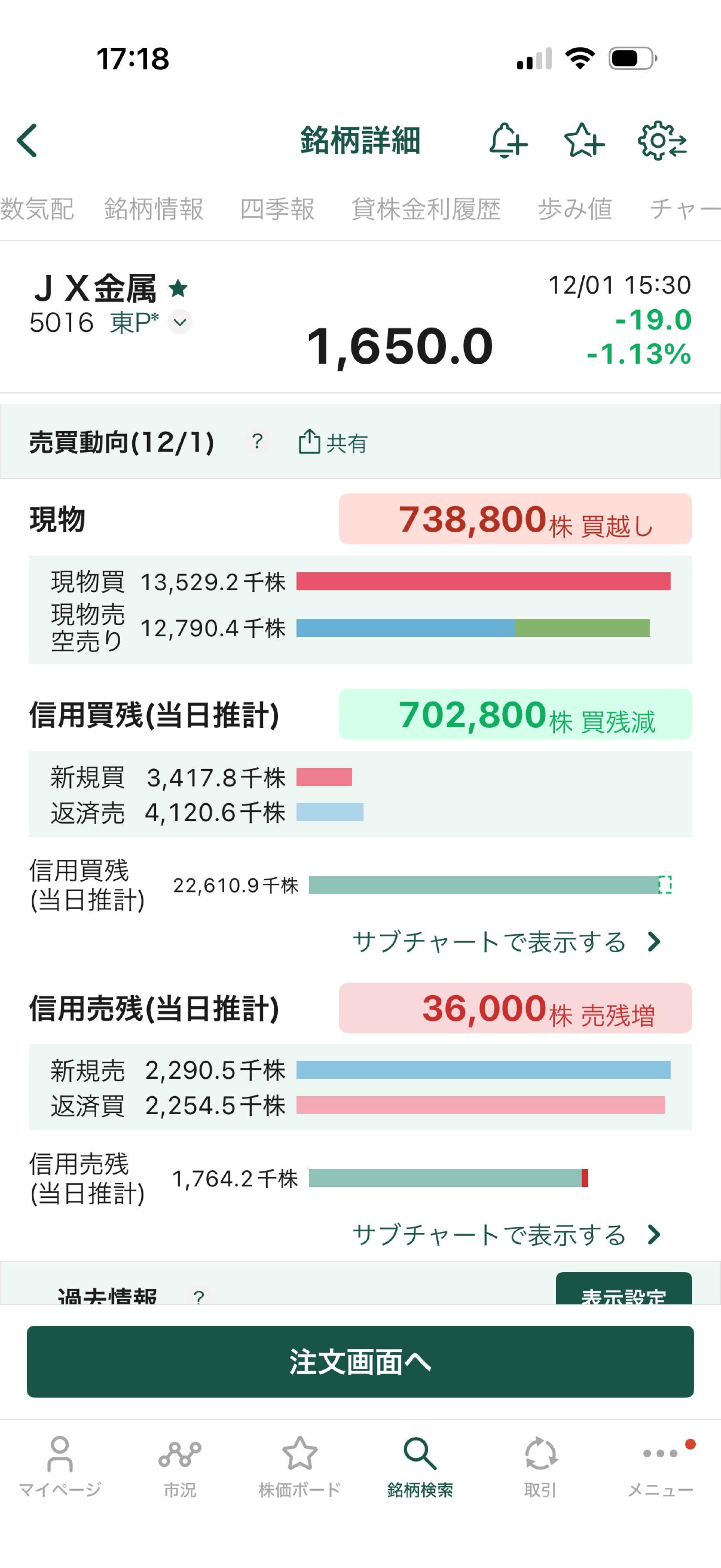 No.227843 ② - JX金属(株)【5016】の掲示板 2025/11/29〜2025/12/01 - 株式掲示板 - Yahoo!ファイナンス