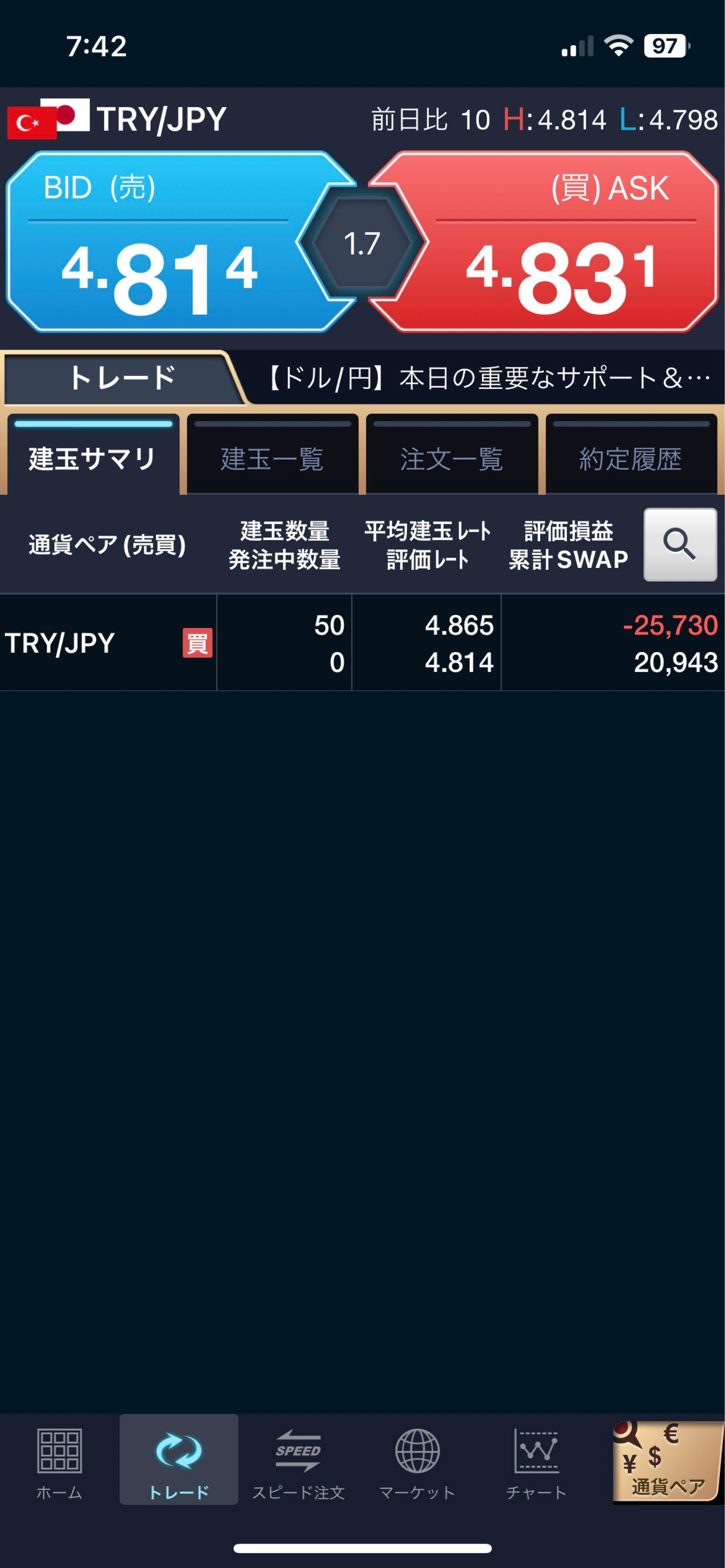 No.284941 一昨日から、50枚作戦開始しま… - トルコ リラ / 日本 円【tryjpy】の掲示板 2024/02/03〜2024/03/06 - FX、為替掲示板 - Yahoo ...