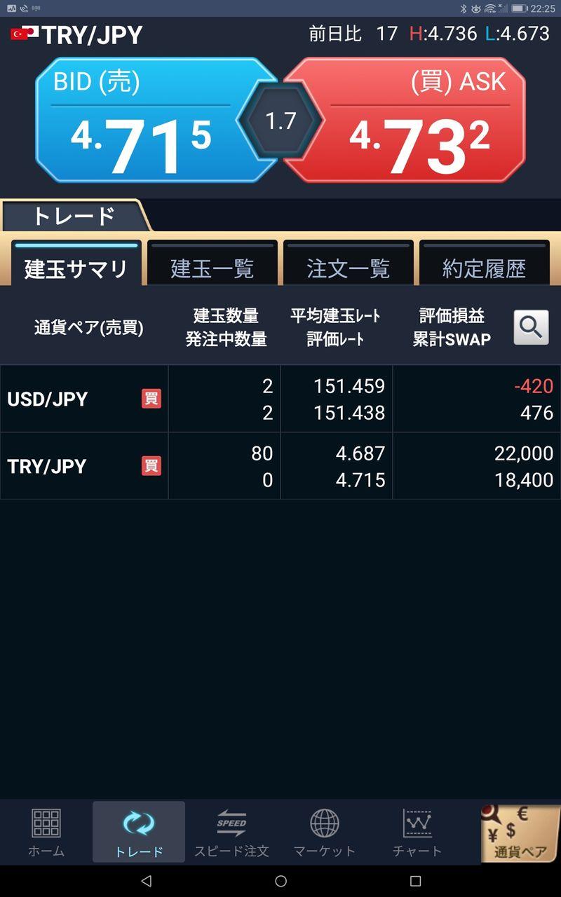 No.293762 2か月前に夜中酔っぱらってたの… - トルコ リラ / 日本 円【tryjpy】の掲示板 2024/06/23〜2024/07/03 - FX、為替掲示板 - Yahoo ...