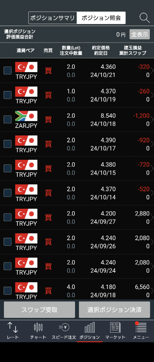 No.305614 4.4円未満で買いまくってるわ… - トルコ リラ / 日本 円【tryjpy】の掲示板 2024/10/18〜2024/10/28 - FX、為替掲示板 - Yahoo ...