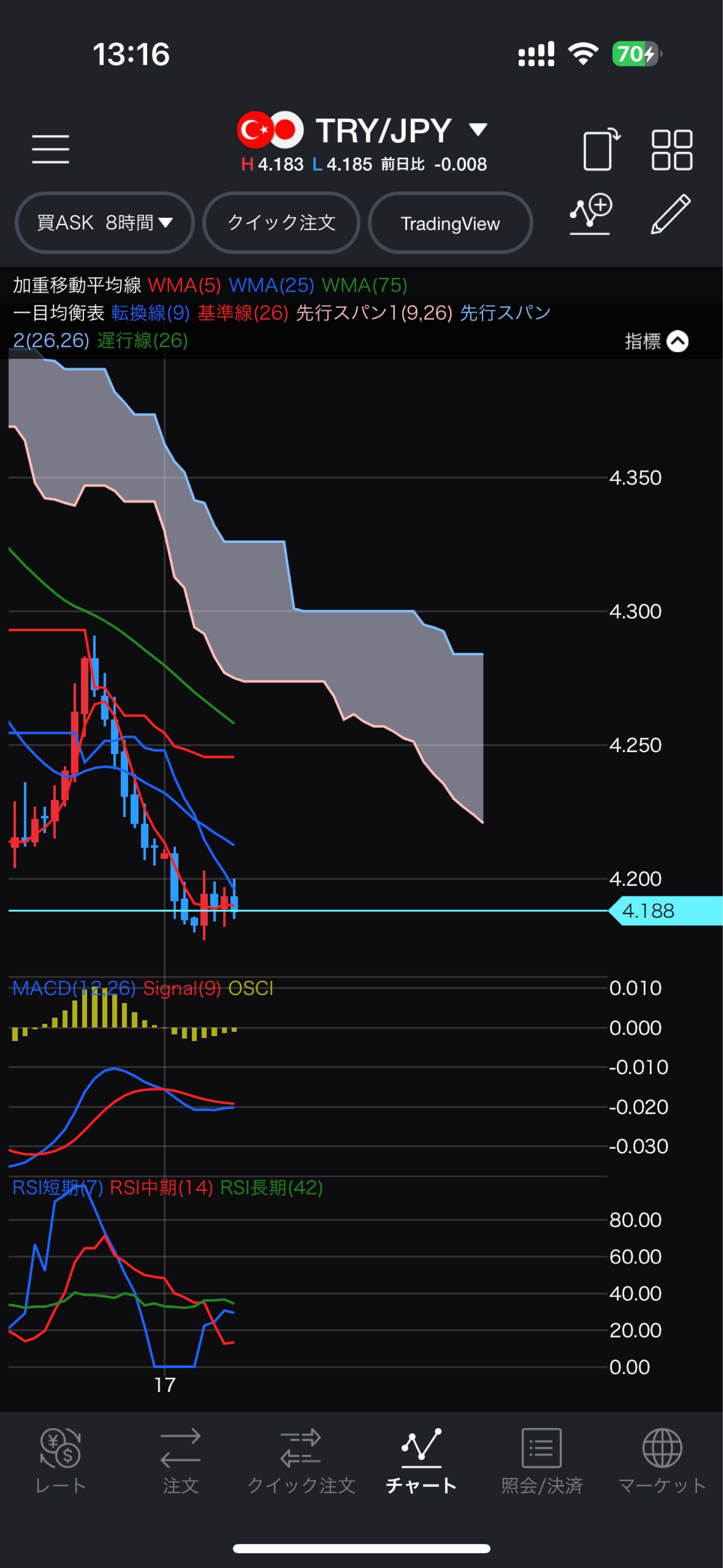 No.316098 相変わらずゾッとします。見ない… - トルコ リラ / 日本 円【tryjpy】の掲示板 2025/02/16〜2025/02/25 - FX、為替掲示板 - Yahoo ...