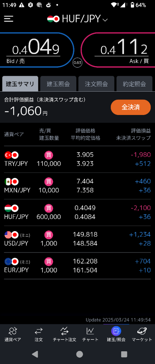 No.320554 こんにちわ！ スプ広がりっぱな… - トルコ リラ / 日本 円【tryjpy】の掲示板 2025/03/21〜2025/03/28 - FX、為替掲示板 - Yahoo ...