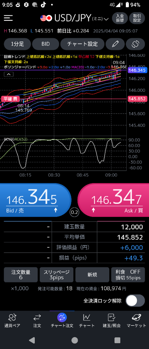 No.321674 おはようございます！ 今日は… - トルコ リラ / 日本 円【tryjpy】の掲示板 2025/03/29〜2025/04/07 - FX、為替掲示板 - Yahoo ...