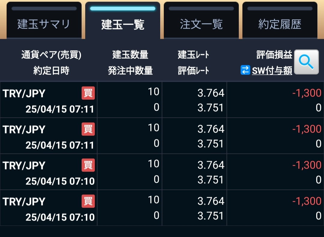 No.322579 スプ収まって速攻40枚入れてみ… - トルコ リラ / 日本 円【tryjpy】の掲示板 2025/04/08〜2025/04/21 - FX、為替掲示板 - Yahoo ...