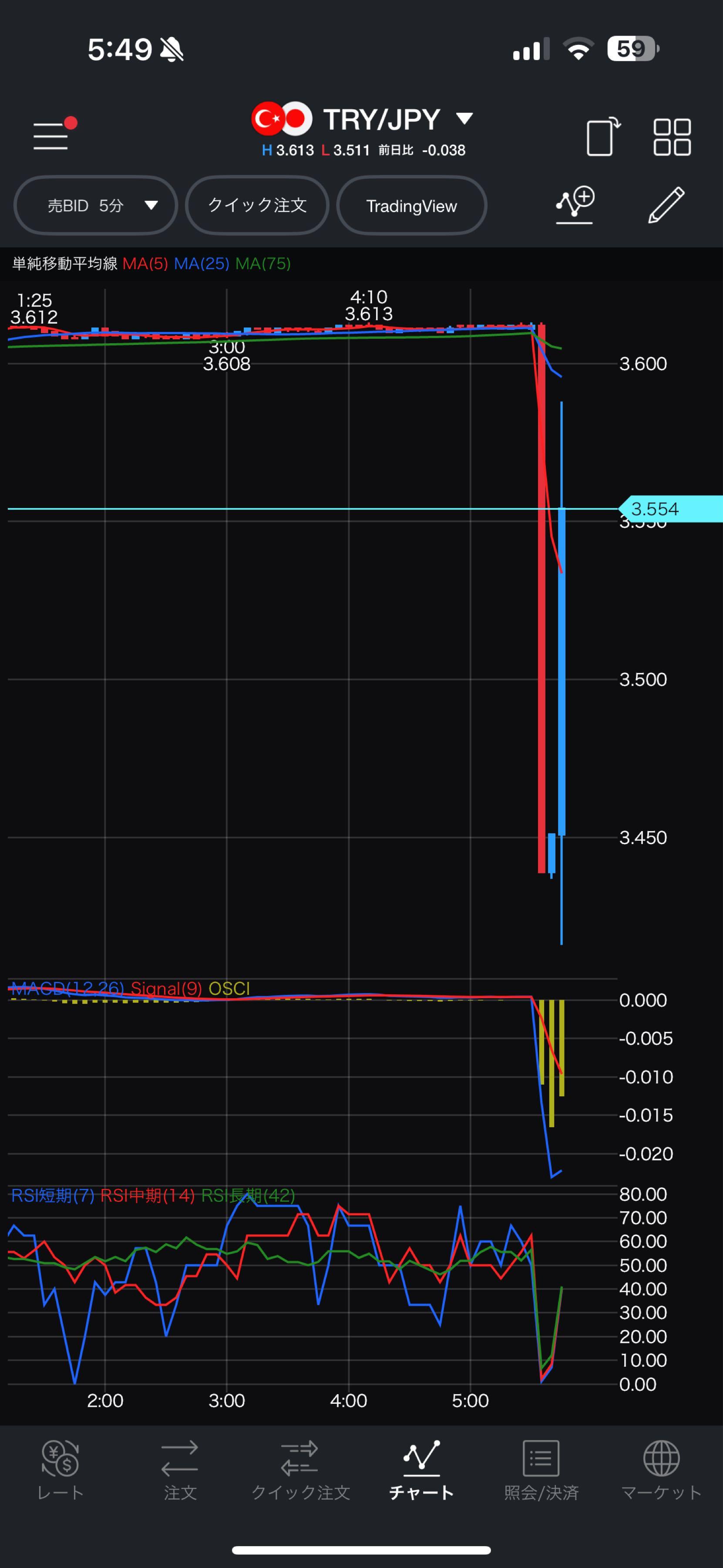No.327078 LINE証券 - トルコ リラ / 日本 円【tryjpy】の掲示板 2025/07/03〜2025/07/25 - FX、為替掲示板 - Yahoo!ファイナンス