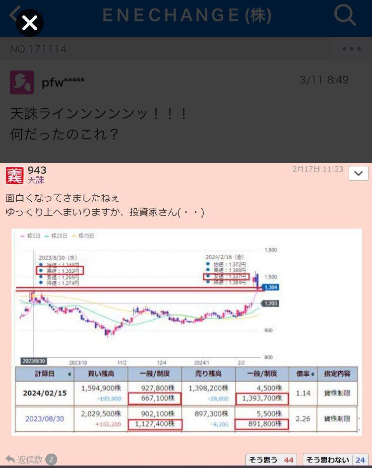 No.183558 結局天誅ラインってなんだったん… - ENECHANGE(株)【4169】の掲示板 2024/04/21〜2024/04/24 - 株式掲示板 - Yahoo!ファイナンス