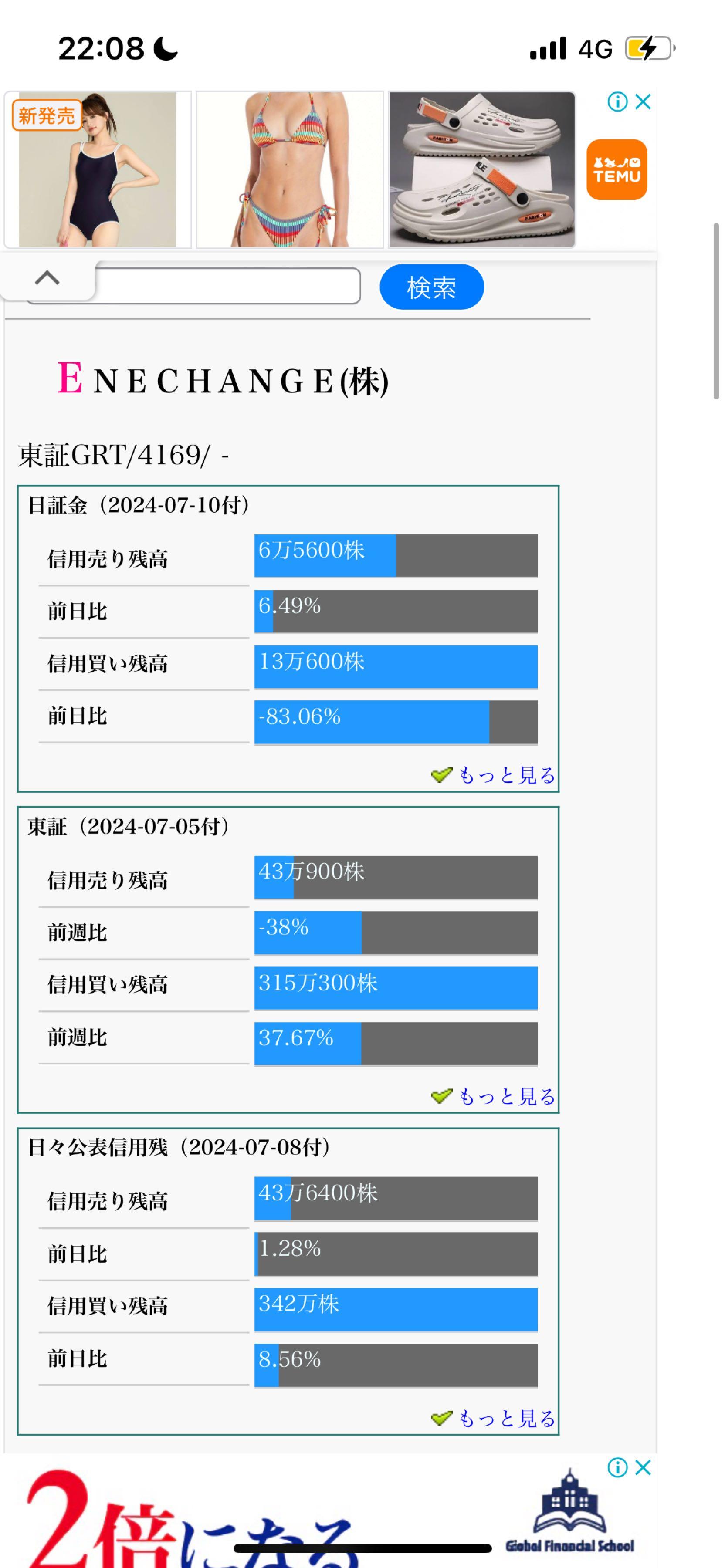 No.216570 これさここに買いてある売り残っ… - ENECHANGE(株)【4169】の掲示板 2024/07/11 - 株式掲示板 - Yahoo!ファイナンス