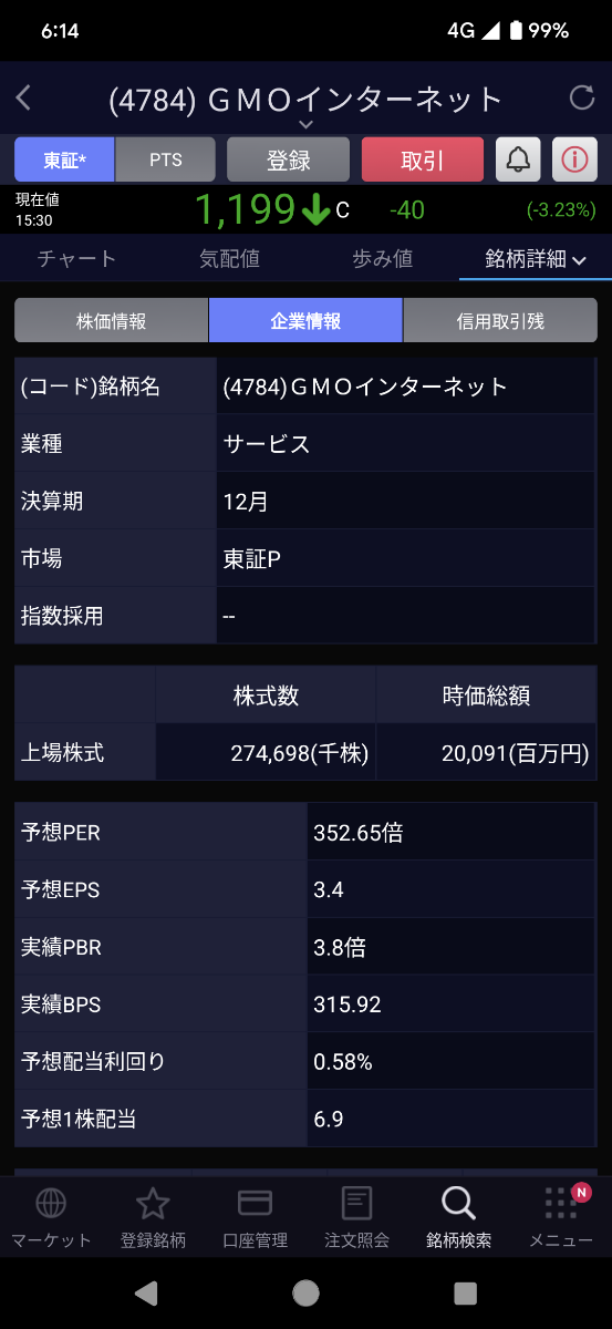 No.32248 発行済み株数 2.7億枚 PE… - GMOインターネット(株)【4784】の掲示板 2024/12/26〜2025/01/01 - 株式掲示板 - Yahoo!ファイナンス