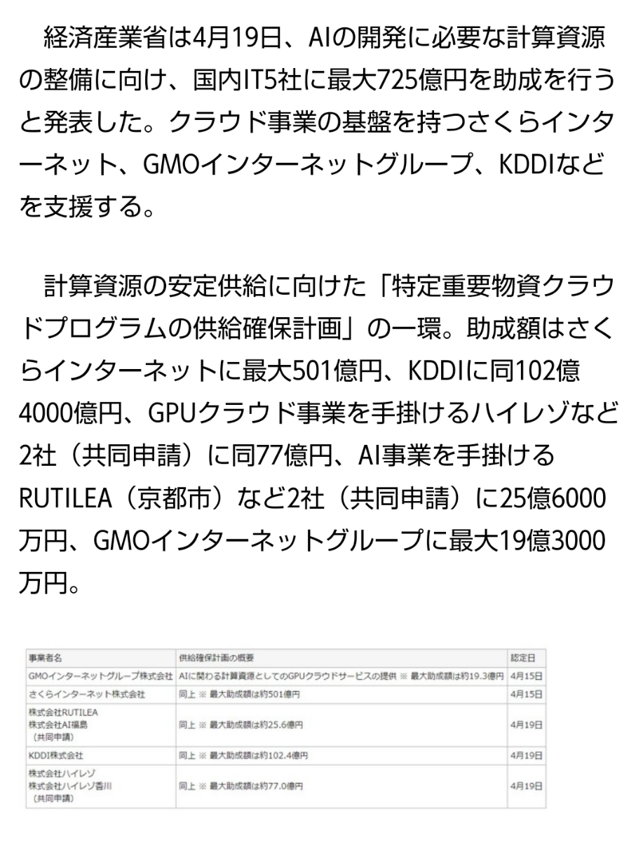 No.39617 去年の経済産業省のAI関連の助… - GMOインターネット(株)【4784】の掲示板 2025/04/26〜2025/05/15 - 株式掲示板 - Yahoo!ファイナンス