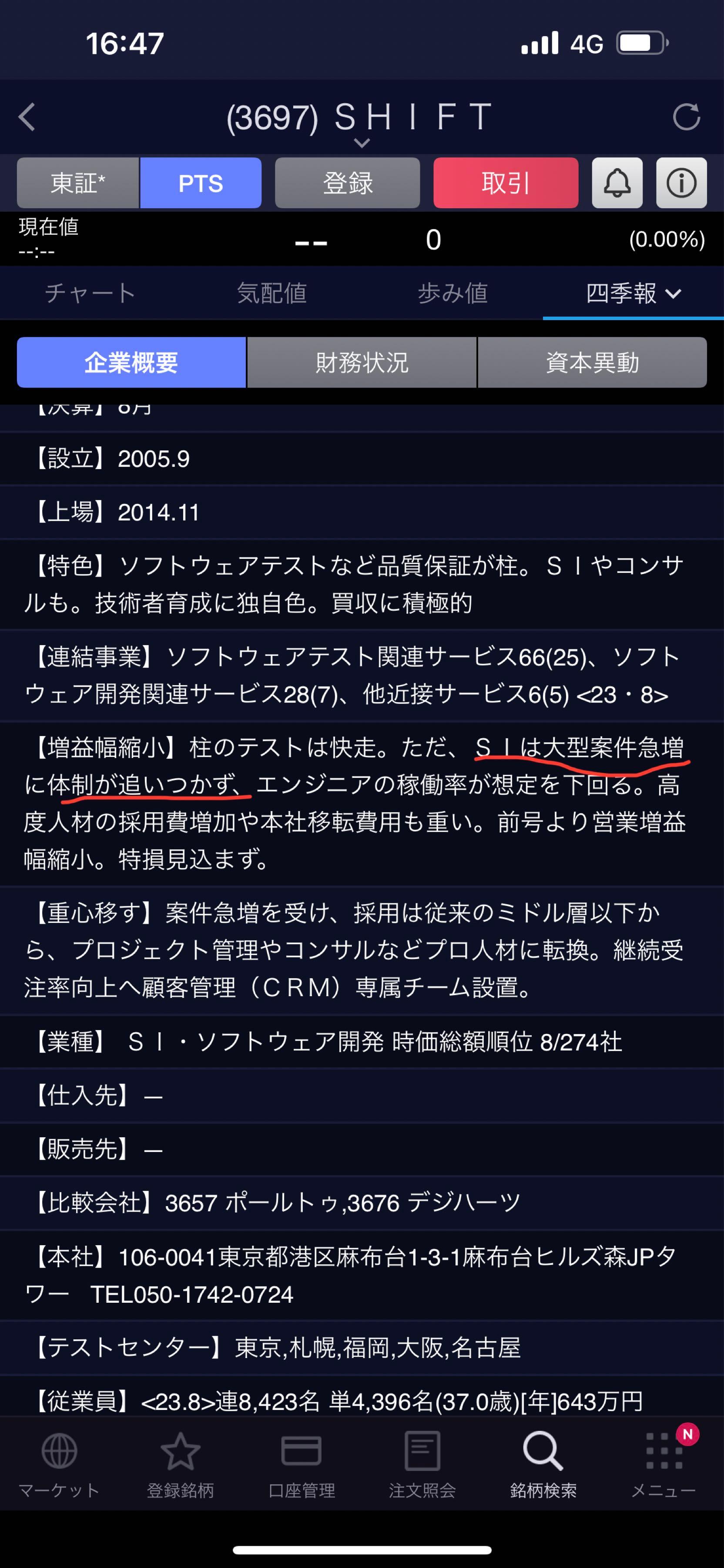 No.78492 嘘はダメ。 - (株)SHIFT【3697】の掲示板 2024/05/03〜2024/05/13 - 株式掲示板 - Yahoo!ファイナンス