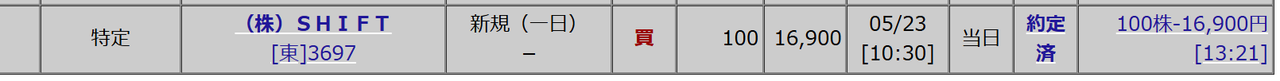 No.79592 さてと。。追加は吉でしょうかね… - (株)SHIFT【3697】の掲示板 2024/05/14〜2024/05/24 - 株式掲示板 - Yahoo!ファイナンス