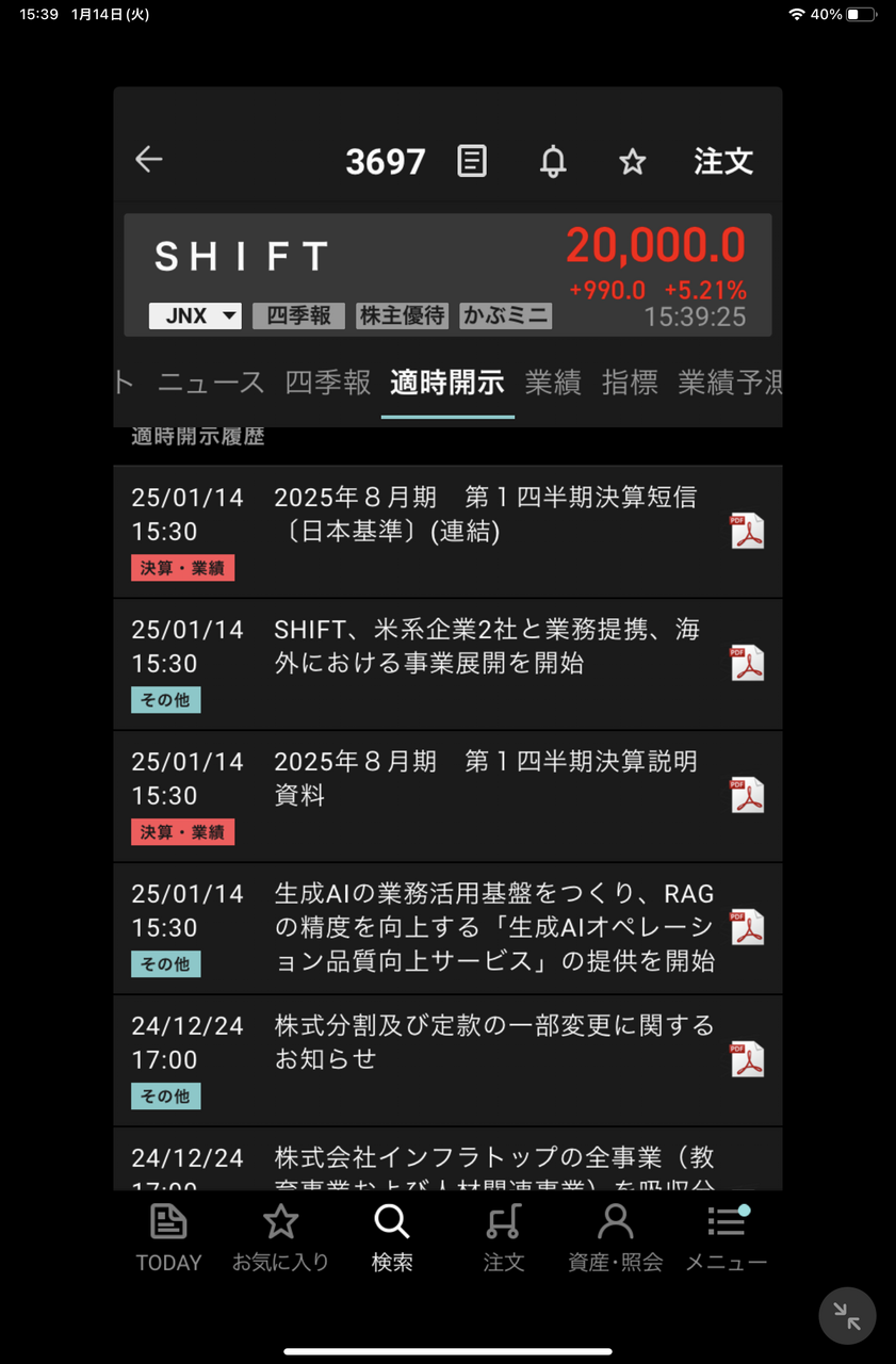 No.97555 きた - (株)SHIFT【3697】の掲示板 2025/01/07〜2025/01/22 - 株式掲示板 - Yahoo!ファイナンス