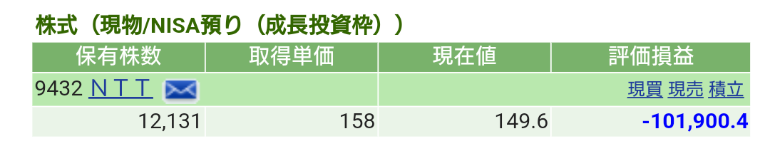 No.555485 すごい？ - NTT(株)【9432】の掲示板 2025/03/15〜2025/03/18 - 株式掲示板 - Yahoo!ファイナンス