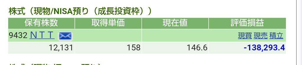 No.559520 … - NTT(株)【9432】の掲示板 2025/03/26〜2025/03/28 - 株式掲示板 - Yahoo!ファイナンス