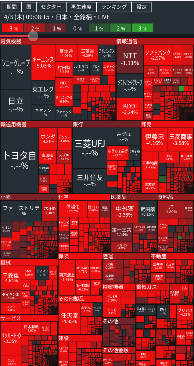 No.562522 使徒でも来たのかな - NTT(株)【9432】の掲示板 2025/04/03〜2025/04/04 - 株式掲示板 - Yahoo!ファイナンス