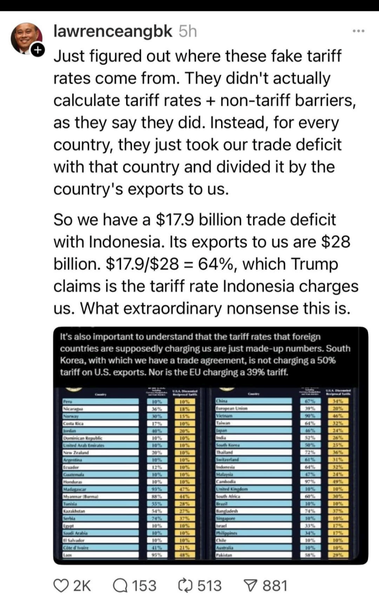 No.562849 関税こんなザル計算で出したの？ - NTT(株)【9432】の掲示板 2025/04/03〜2025/04/04 - 株式掲示板 - Yahoo!ファイナンス