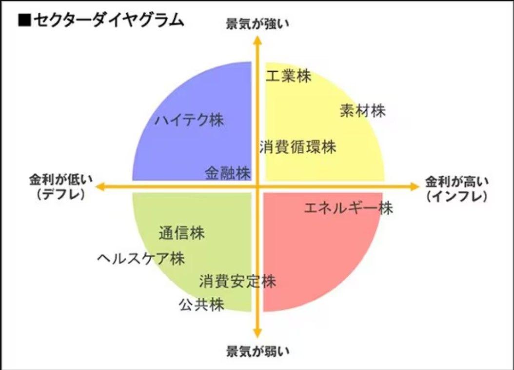 No.563181 今なのか・・・未だなのか - NTT(株)【9432】の掲示板 2025/04/03〜2025/04/04 - 株式掲示板 - Yahoo!ファイナンス