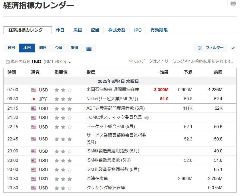No.590987 今宵のお楽しみ - NTT(株)【9432】の掲示板 2025/06/03〜2025/06/04 - 株式掲示板 - Yahoo!ファイナンス