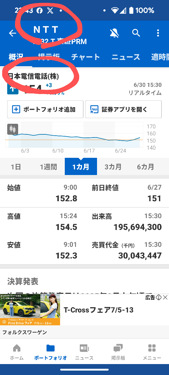 No.601908 Yahooファイナンス.半分だ… - NTT(株)【9432】の掲示板 2025/06/28〜2025/07/01 - 株式掲示板 - Yahoo!ファイナンス