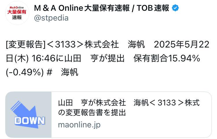 No.498060 やっぱりまーた減らしてるか(^… - (株)海帆【3133】の掲示板 2025/05/22〜2025/05/23 - 株式掲示板 - Yahoo!ファイナンス