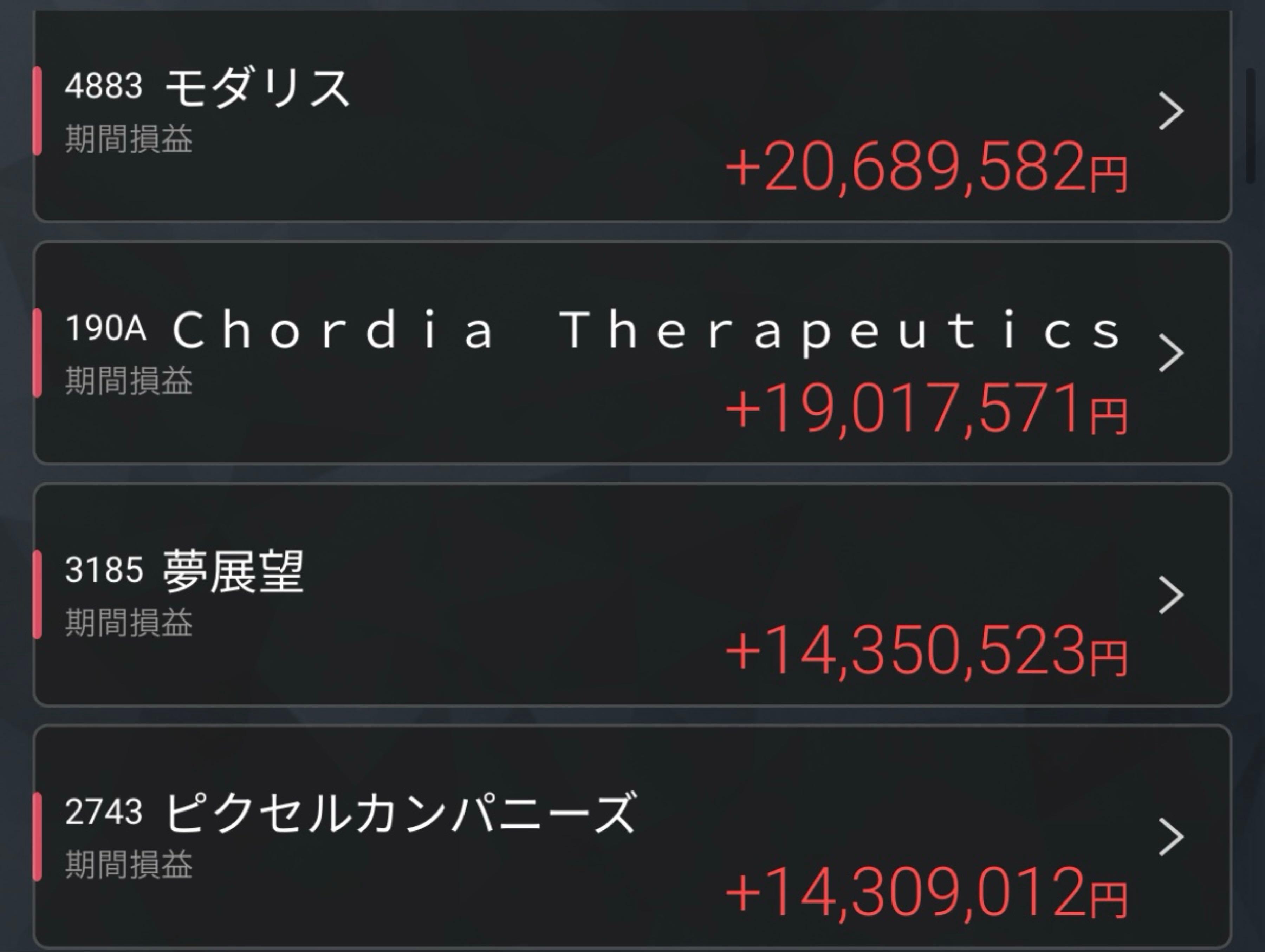 No.212281 Re:夢展望損切りした？ - アクセルマーク(株)【3624】の掲示板 2025/02/14〜2025/02/27 - 株式掲示板 - Yahoo!ファイナンス