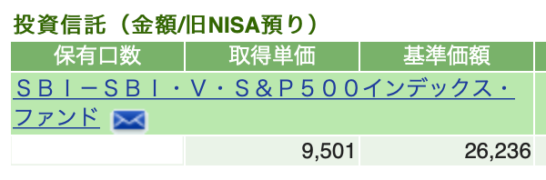 No.10248 今年でNISA切れ 特定に移し… - SBI・V・S&P500インデックス・ファンド【89311199】の掲示板 2024/04/16〜2024/07/01 - 株式掲示板 ...