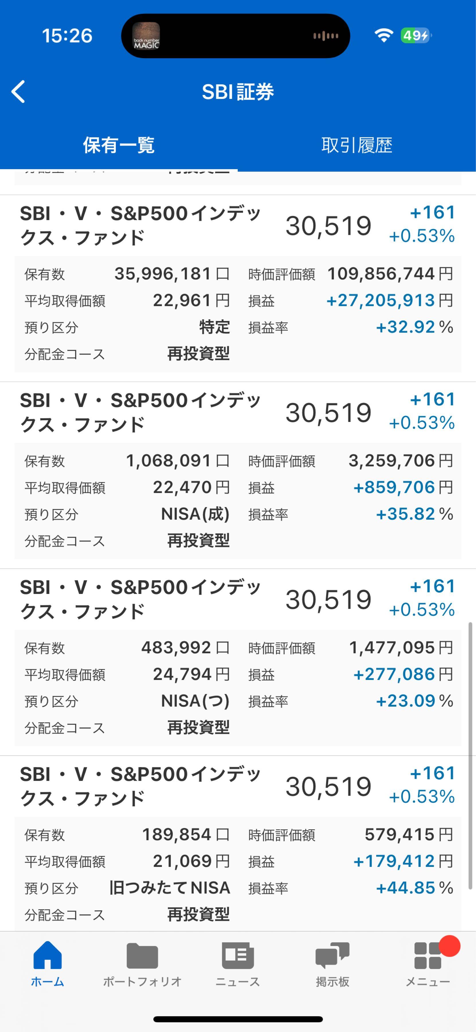 No.12993 Re:ここだけだといくらのリターンか… - SBI・V・S&P500インデックス・ファンド【89311199】の掲示板 2024/08/18〜2024/11/14 - 株式 ...
