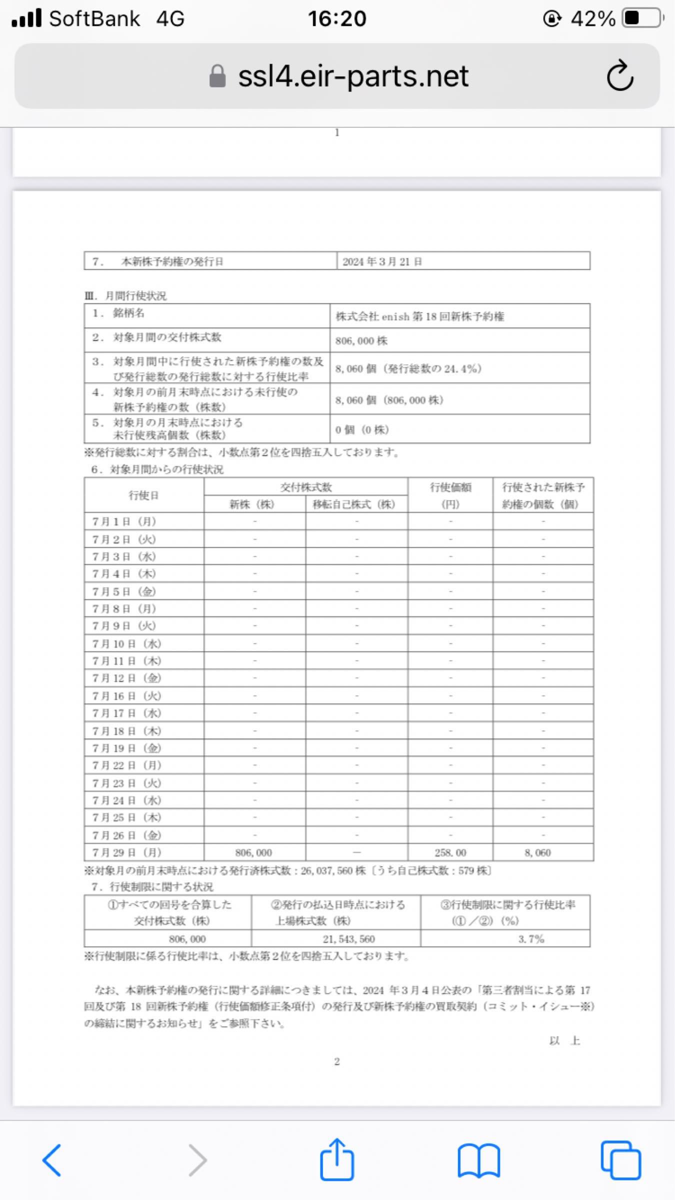 No.570265 . - (株)enish【3667】の掲示板 2024/07/27〜2024/07/29 - 株式掲示板 - Yahoo!ファイナンス