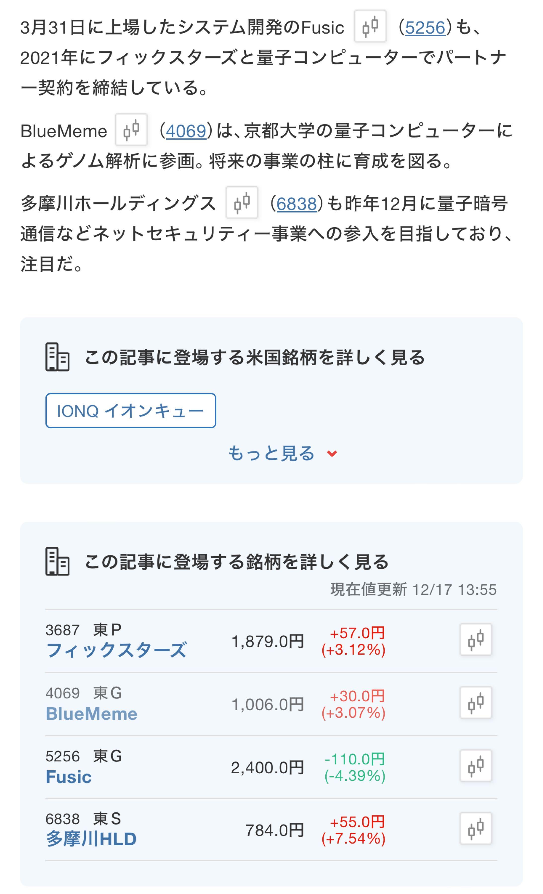 No.4487 ここだけマイナス？ - (株)Fusic【5256】の掲示板 2024/08/22〜 - 株式掲示板 - Yahoo!ファイナンス
