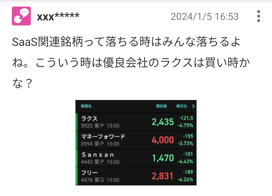No.30591 正月明けの投稿 Sansanを… - Sansan(株)【4443】の掲示板 2024/07/13〜2024/10/11 - 株式掲示板 - Yahoo!ファイナンス