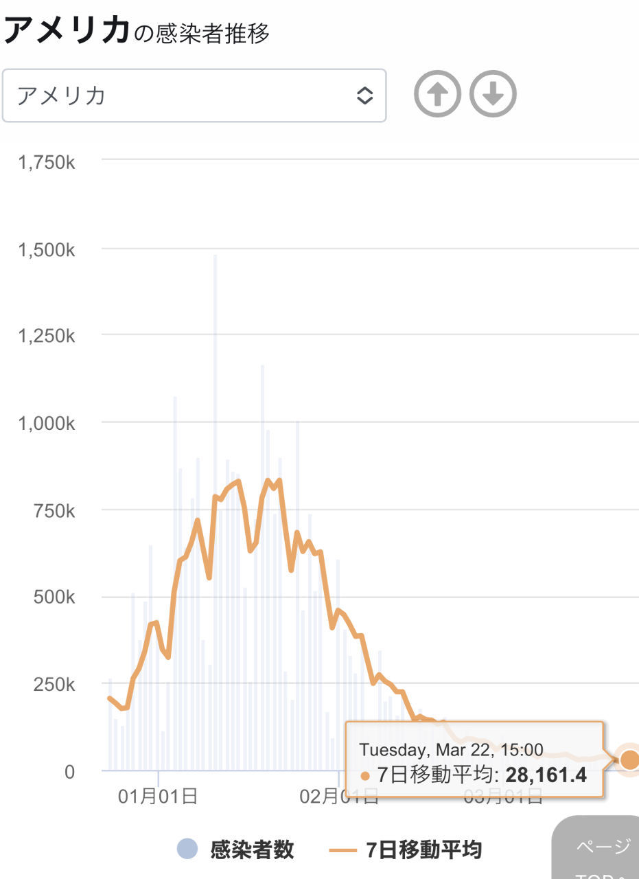 No.328978 米国でのPuraSinusの販… - (株)スリー・ディー・マトリックス【7777】の掲示板 2022/03/24 ...