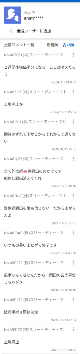No.462693 なかなかの発言しちゃってますな… - (株)スリー・ディー・マトリックス【7777】の掲示板 2024/11/21〜2024/12/03 - 株式掲示板 - Yahoo ...
