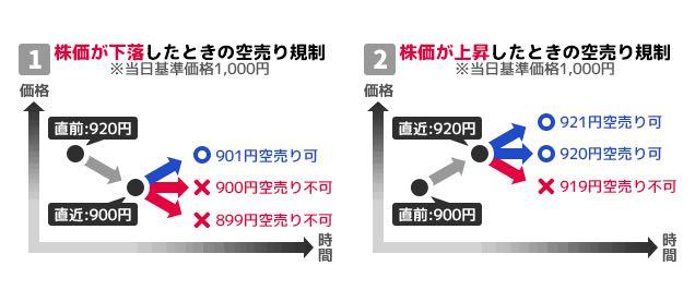 No.2470492 機関との付き合いは永遠に続くか… - (株)リミックスポイント【3825】の掲示板 2024/12/14〜2024/12 ...