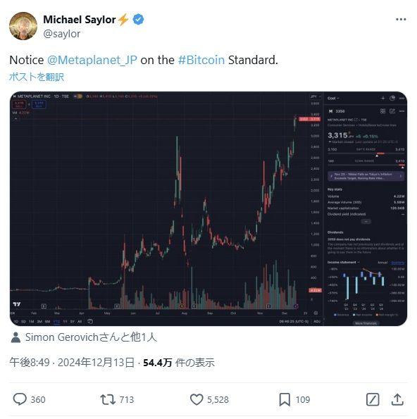 No.2470665 メタプラの成功はゲロビッチCE… - (株)リミックスポイント【3825】の掲示板 2024/12/14〜2024/12 ...